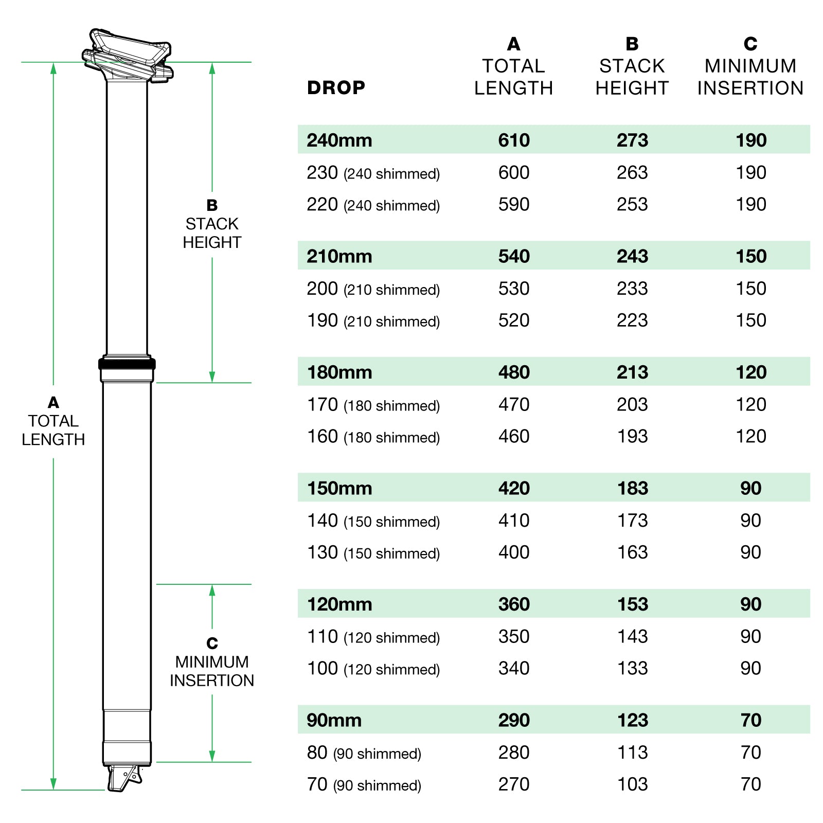 OneUp Components V2 Dropper Post with 90-240mm of Travel - 30.9/31.6/34.9
